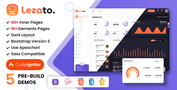 Lezato - CodeIgniter Restaurant Food Admin Dashboard Template